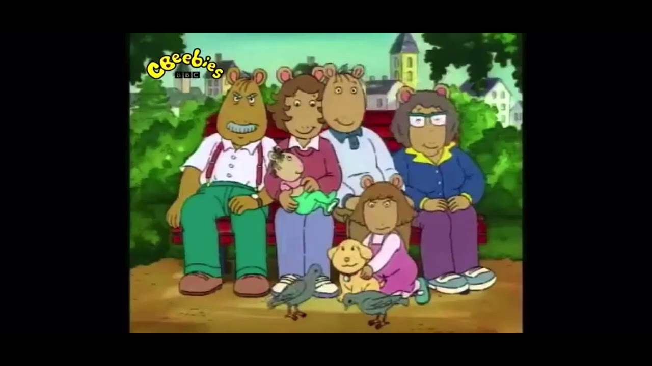 Arthur theme pizzain by but slow - YouTube