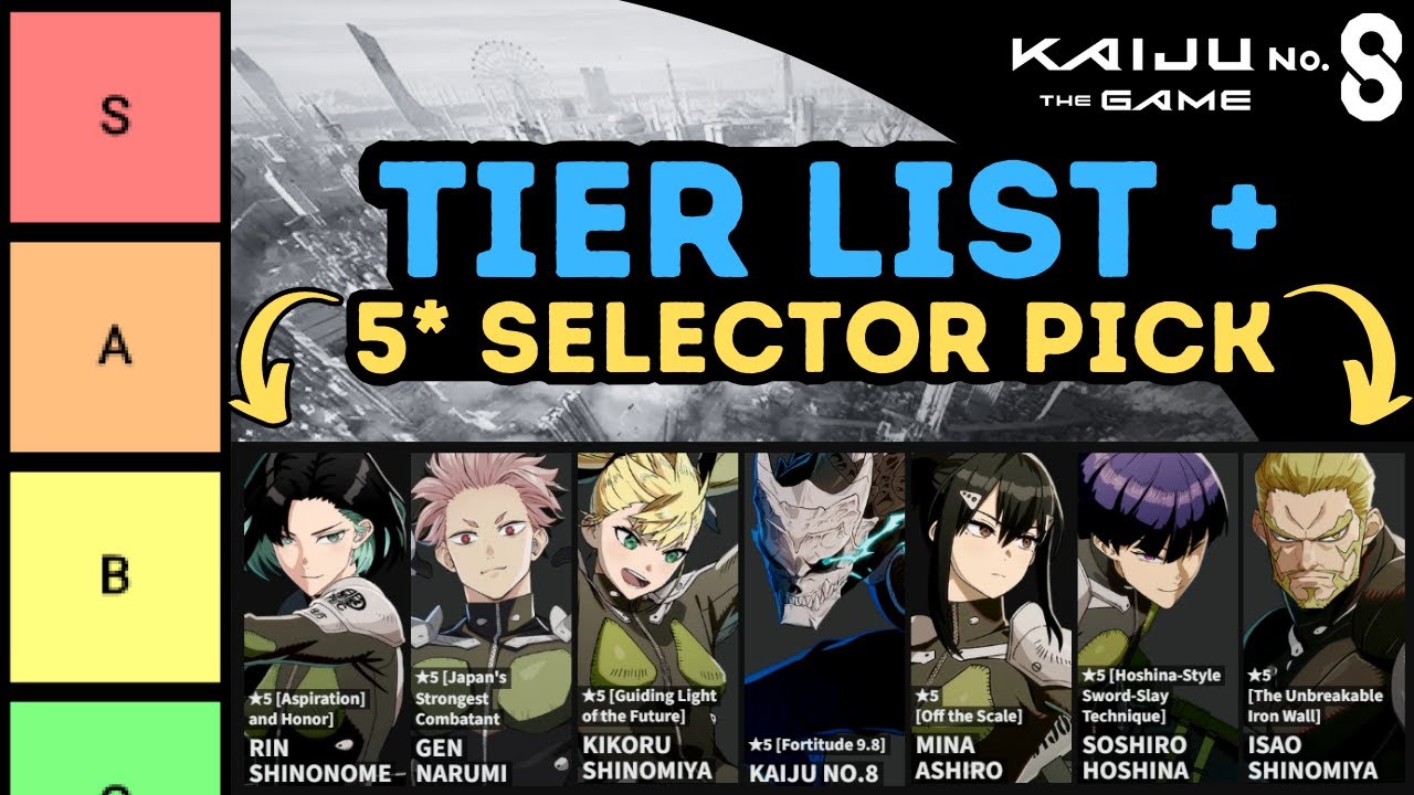 Global Launch Tier List (Based on Anime Series) + Best 5* Selector Pick ...