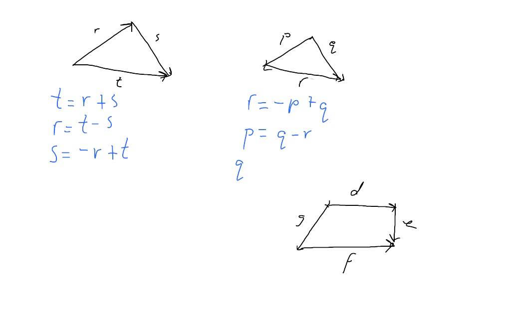 Constructing vector equations - YouTube