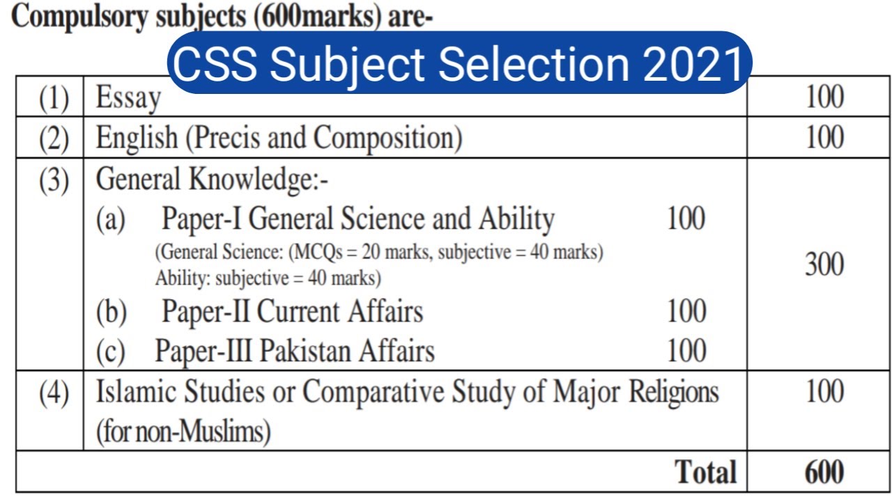 CSS 2021 Subject Selection Procedure | CSS tutorial for beginners - YouTube