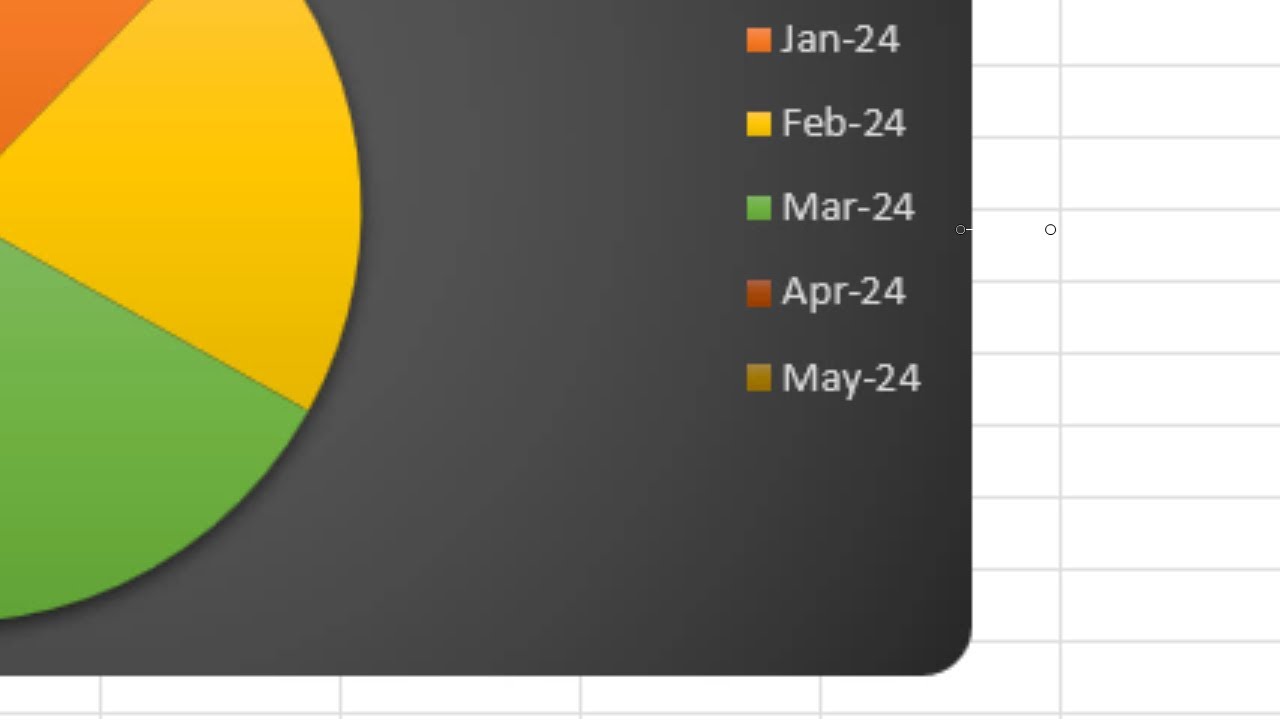 How To Round Corners On An Excel Chart YouTube How To Round Corners On An Excel Chart YouTube