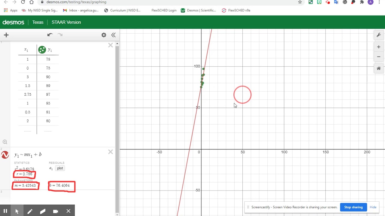 11/10 Scatterplot notes - YouTube