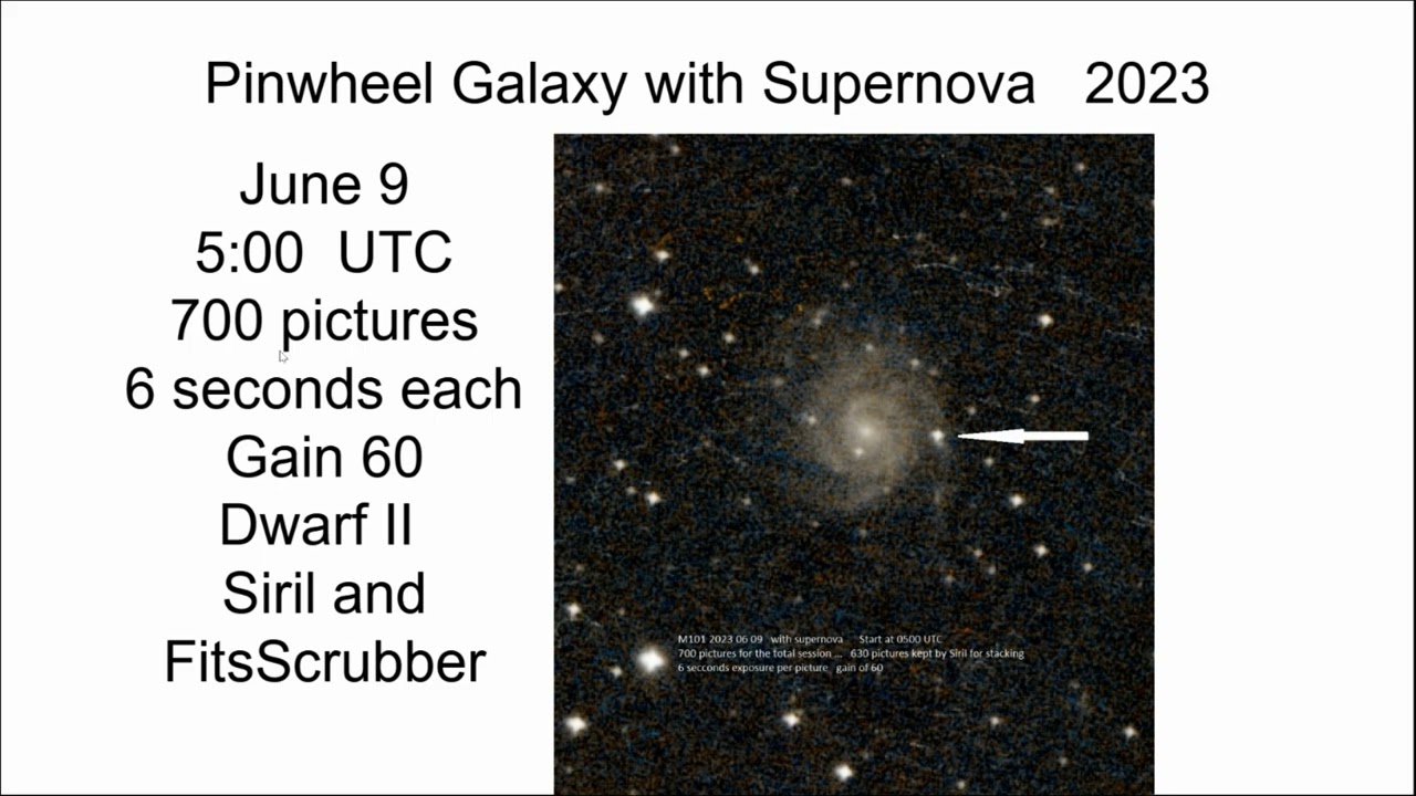 Pinwheel Galaxy Solar System