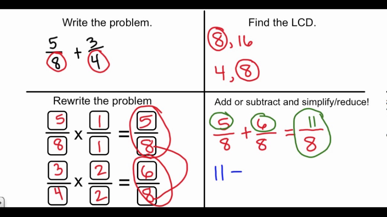 Adding & Subtracting Fractions (Part 1) - YouTube