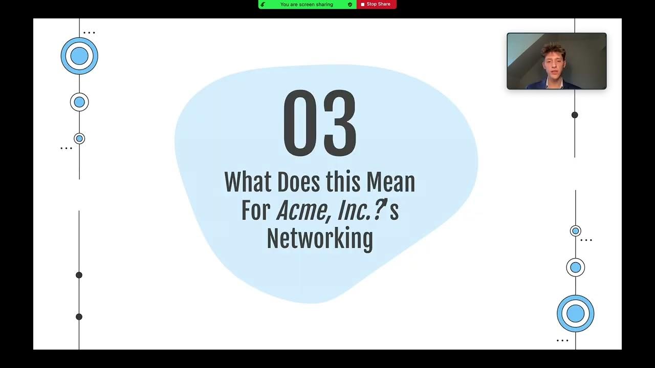 FBLA Intro to Business Presentation 2022 - YouTube