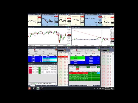 Day 28 LIVE Stock trading STREAM 10/22/18 +$40 on 2 trades: $X $EBAY ...