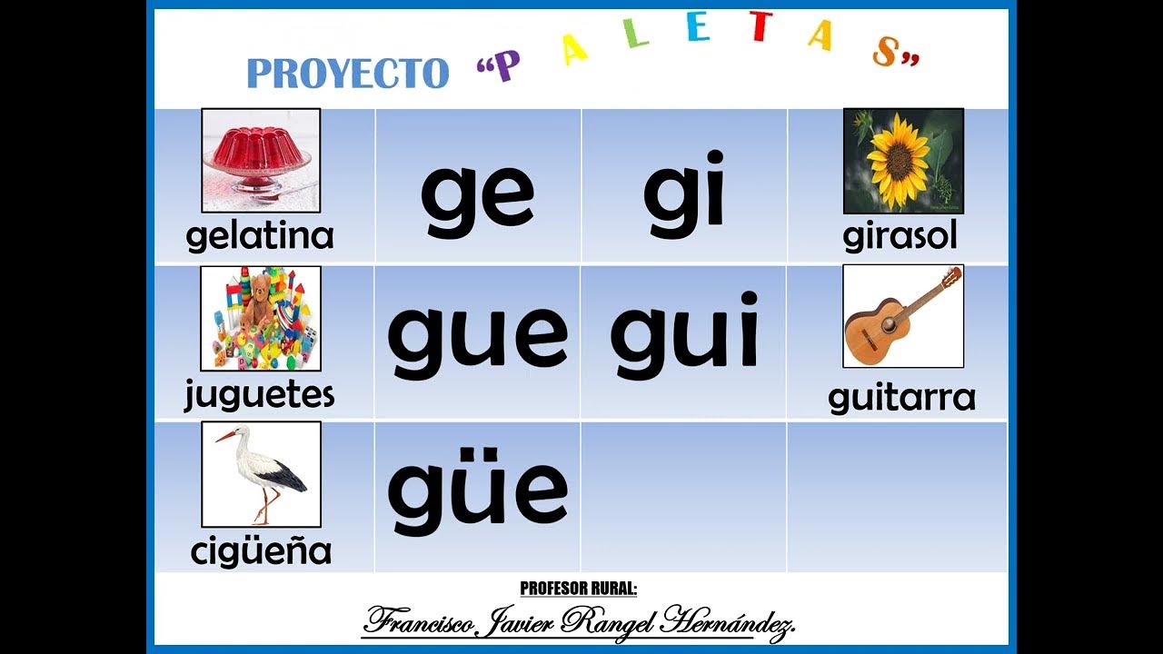APRENDE A LEER Y ESCRIBIR CON GE, GI, GUE, GUI y GÜE, GÜI. 1. Proyecto ...
