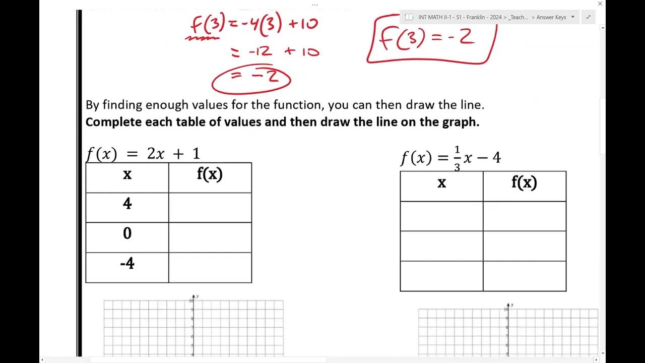 2.2 Notes: Function Notation and Graphing - YouTube
