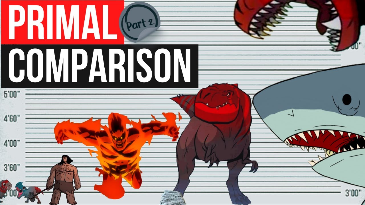 Genndy Tartakovsky's Primal | Creatures Size Comparison | Season 2 ...