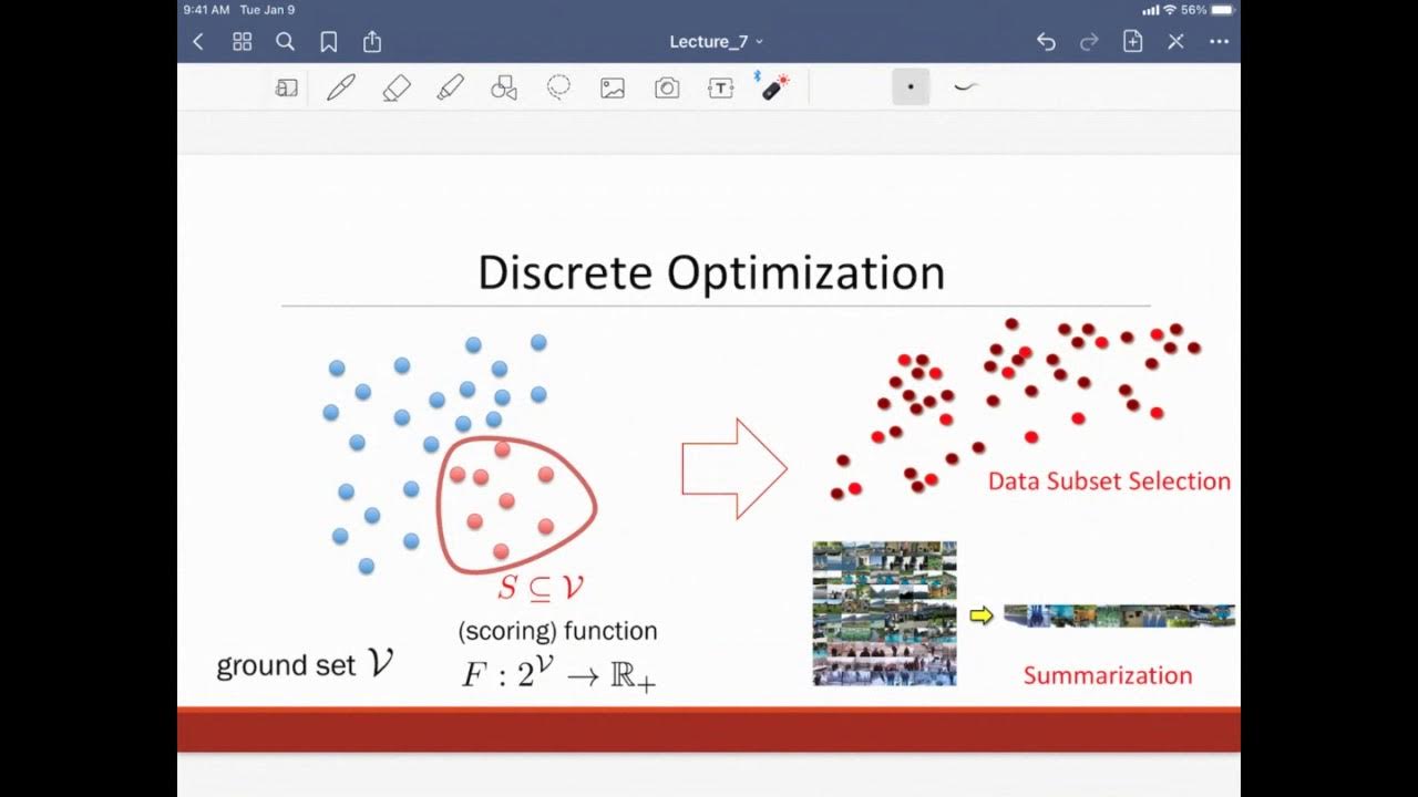 Optimization In Machine Learning Lec 7 Submodular Functions Definitions Examples Properties