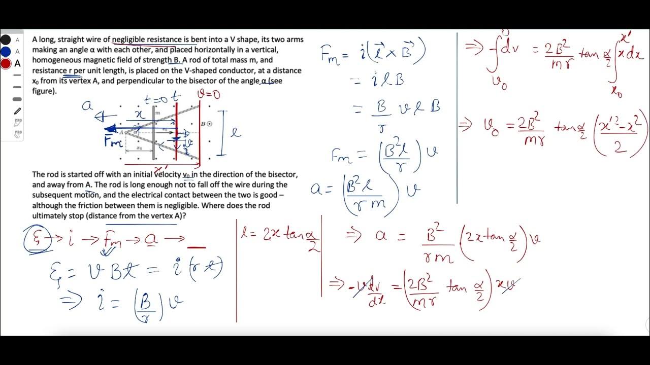 EMI || 200 More Puzzling Problems || Problem #177 || JEE Advanced ...