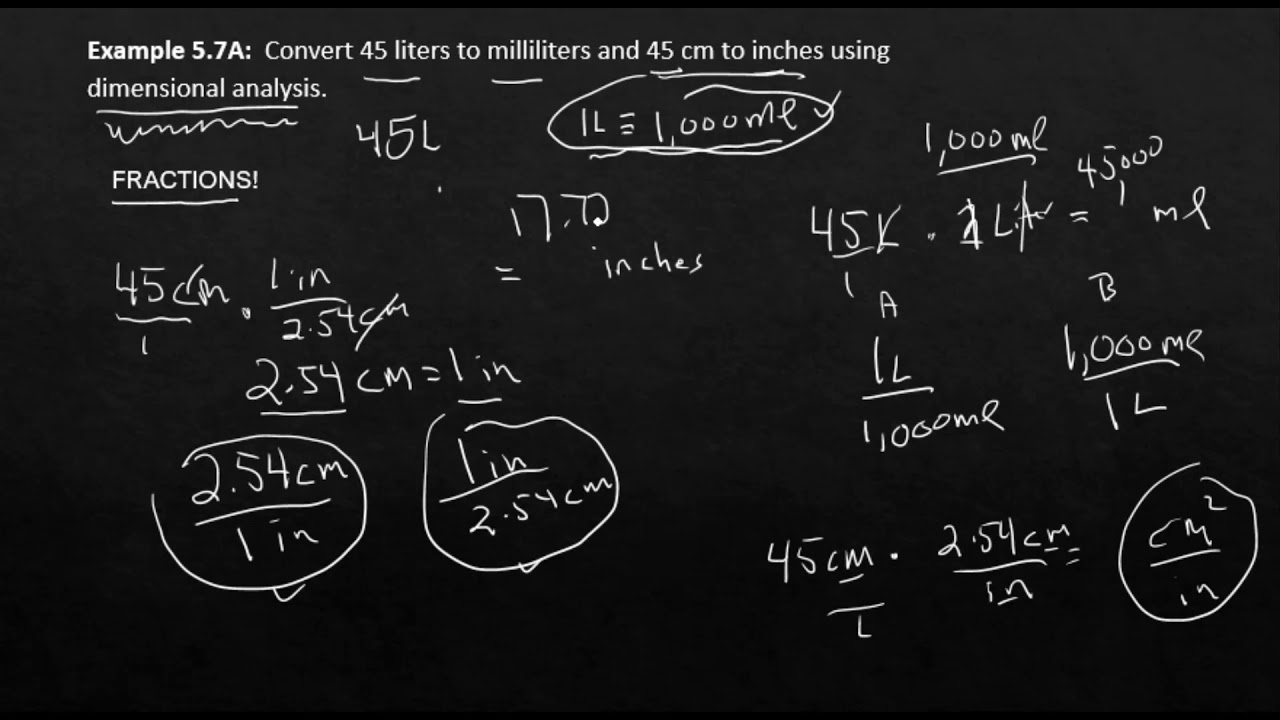 math 095 C5 S2 - YouTube
