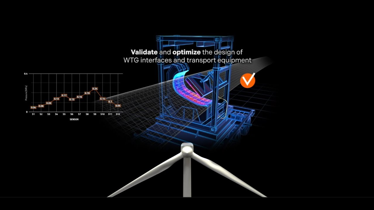 Transportation and tracking of wind turbine components - Polytech's ...
