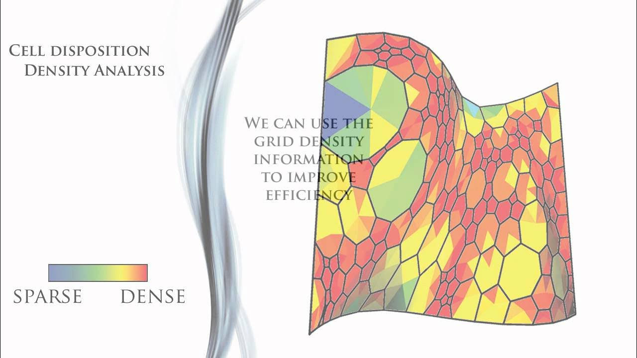 Programming Architecture - Genetic Algorithms - Structural Optimization Of Free Form Grid Shells ...