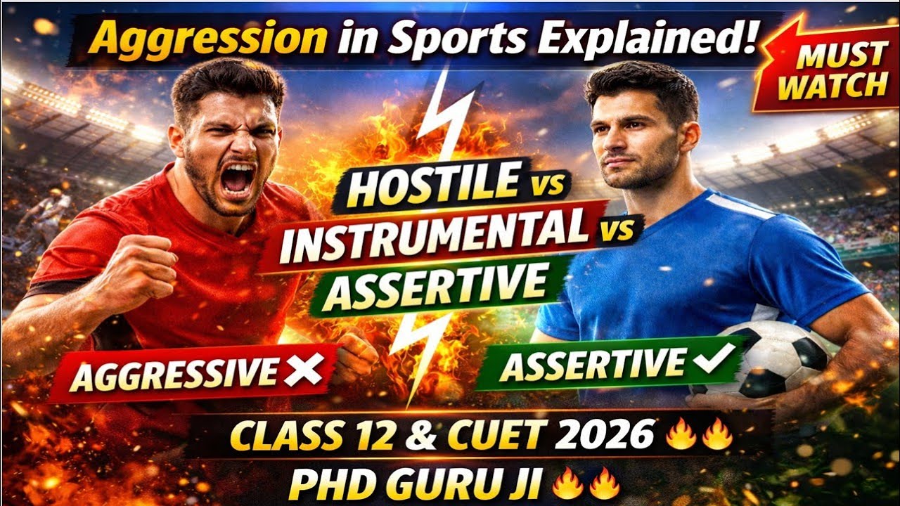 UNIT 2 Aggression in Sports | Hostile vs Instrumental vs Assertive ...