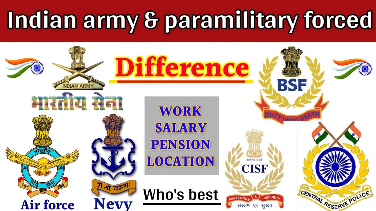 Indian Army vs Paramilitary Forces ll सेना और अर्द्धसैनिक बलों में अंतर ...