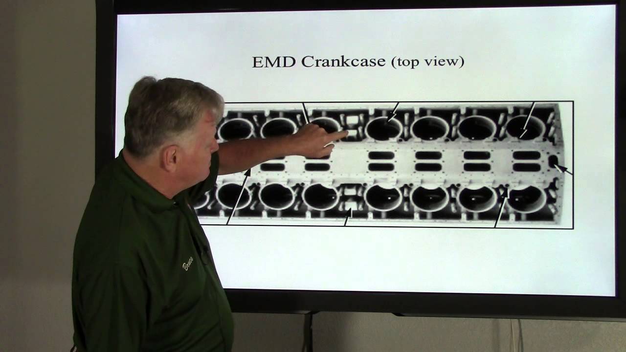 LSTV-004 EMD Crankcase - YouTube