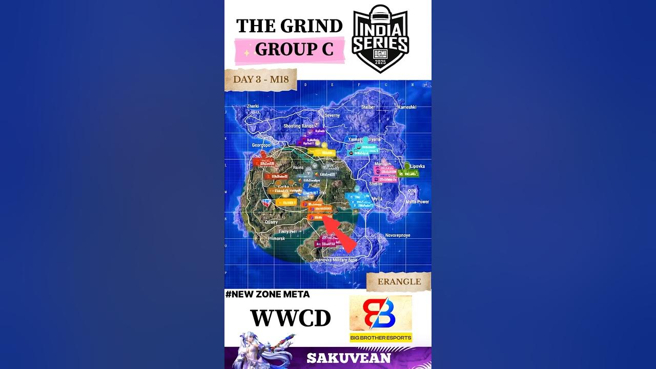 BB WWCD ROTATIONS | realme BGIS 2025 | THE GRIND | GROUP C - Day 3 | Match 18 | ERANGLE - YouTube