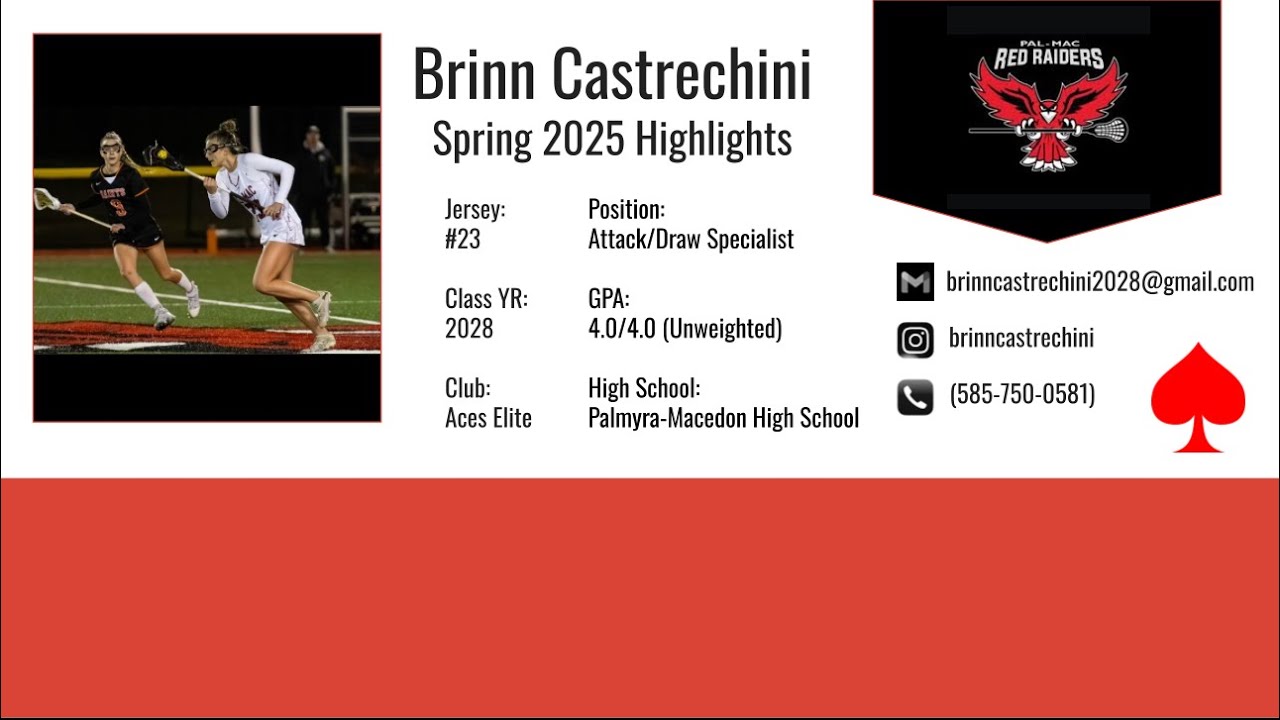 Freshman Year Varsity Scholastic Highlights - YouTube