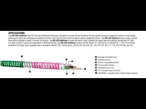 Introducing Type MC-LED Healthcare from the Desk of Codes and Standards ...
