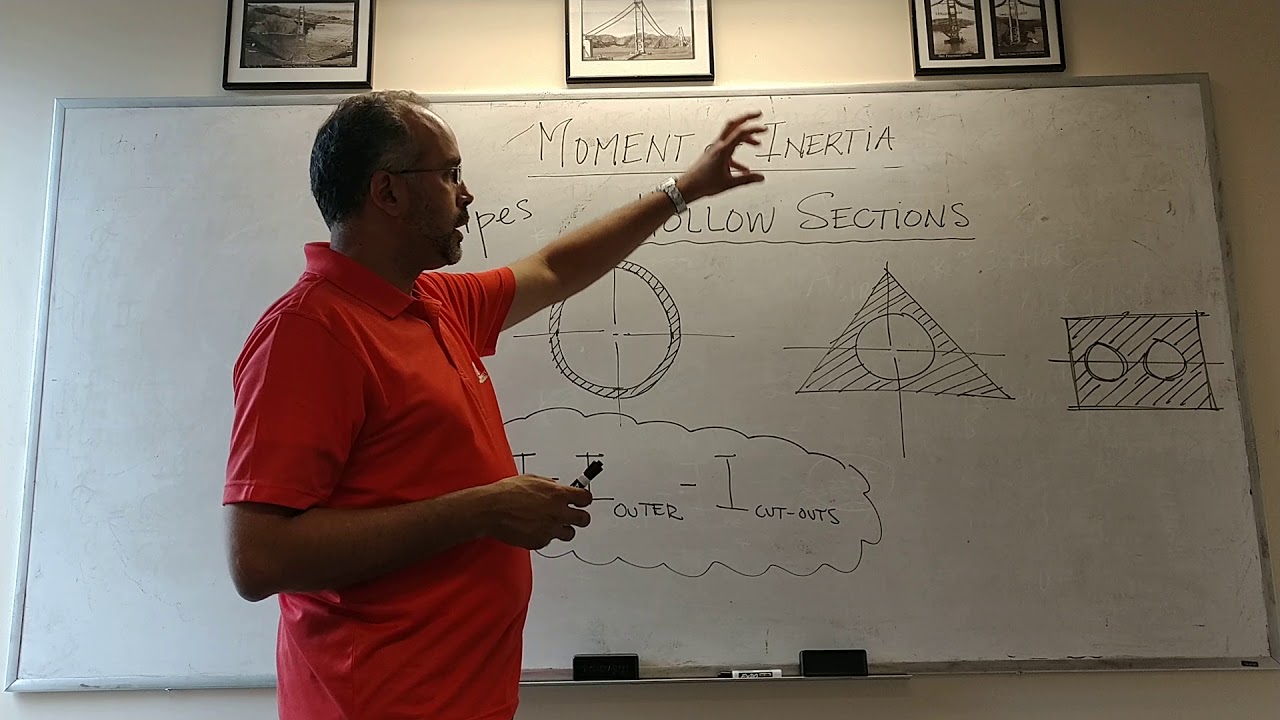 Moment of inertia of hollow shapes - structural efficiency - YouTube