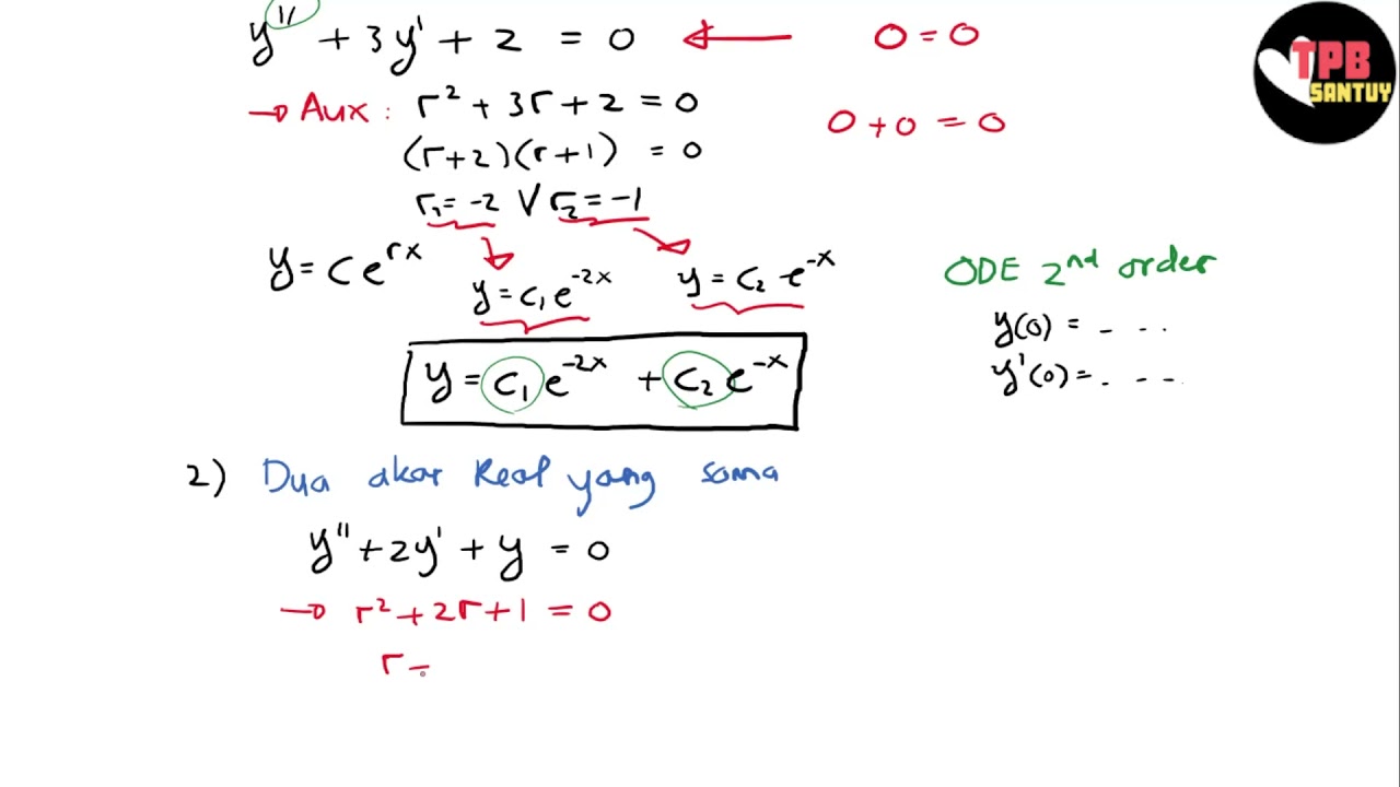 Solusi Homogen ODE | Persamaan Diferensial Biasa (Part 1) | Kalkulus ...