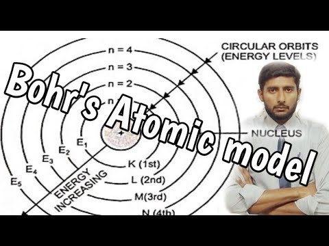 Bohr Atomic Model | Definition | postulates | #chemistry | #chemazam ...