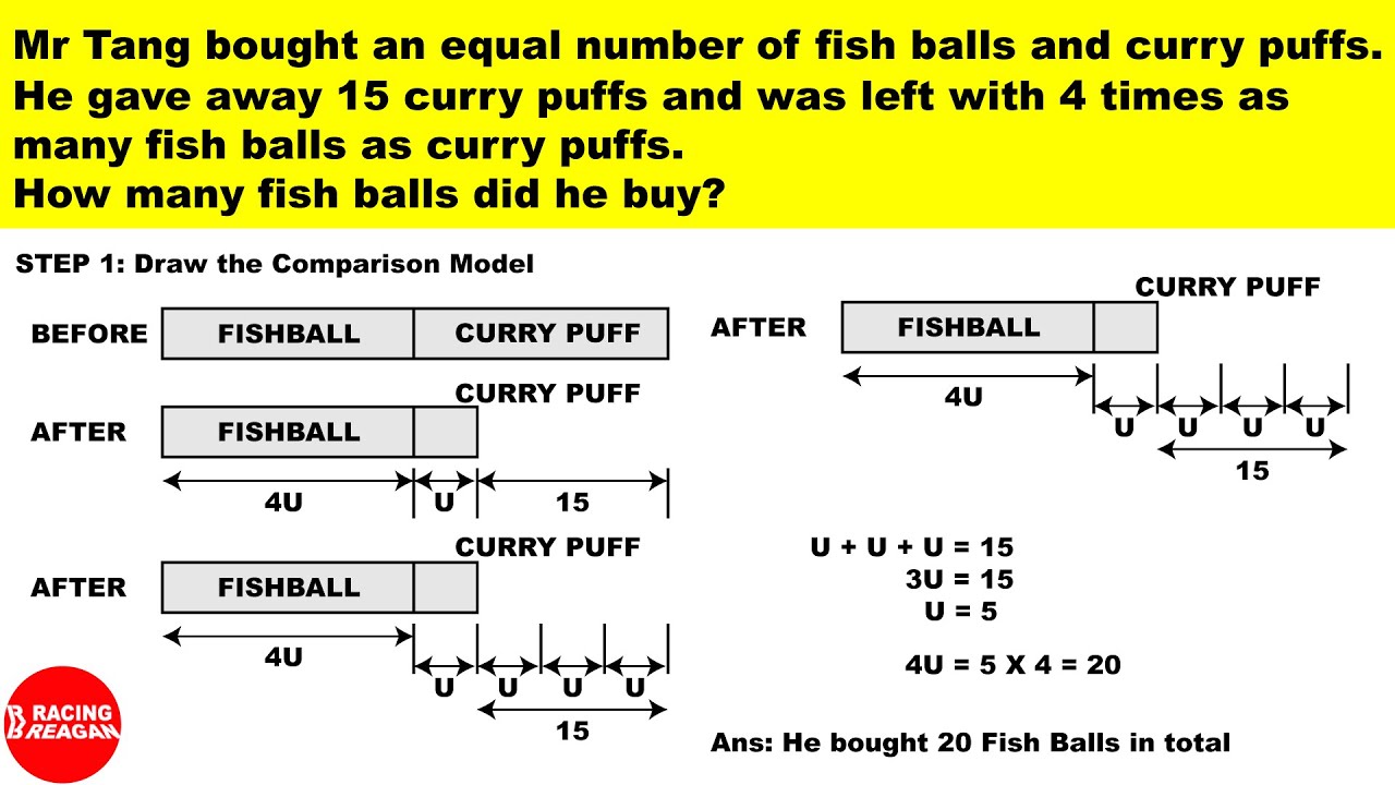 Singapore Math Model - Before and After - Comparison Model - YouTube