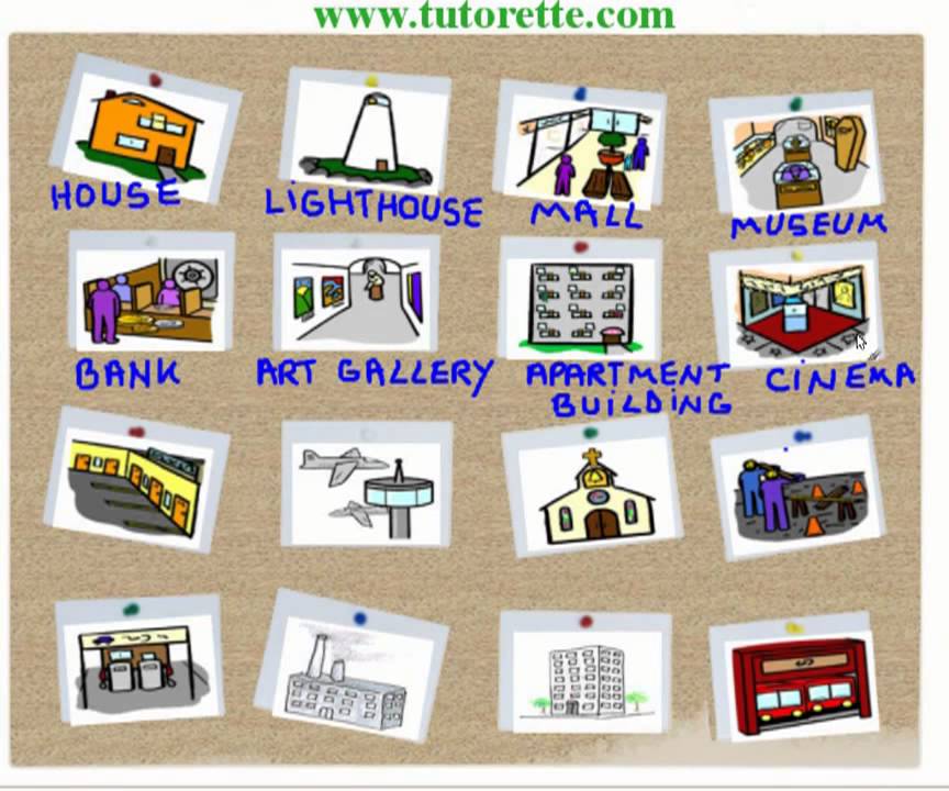 Mapas En Ingles De Lugares