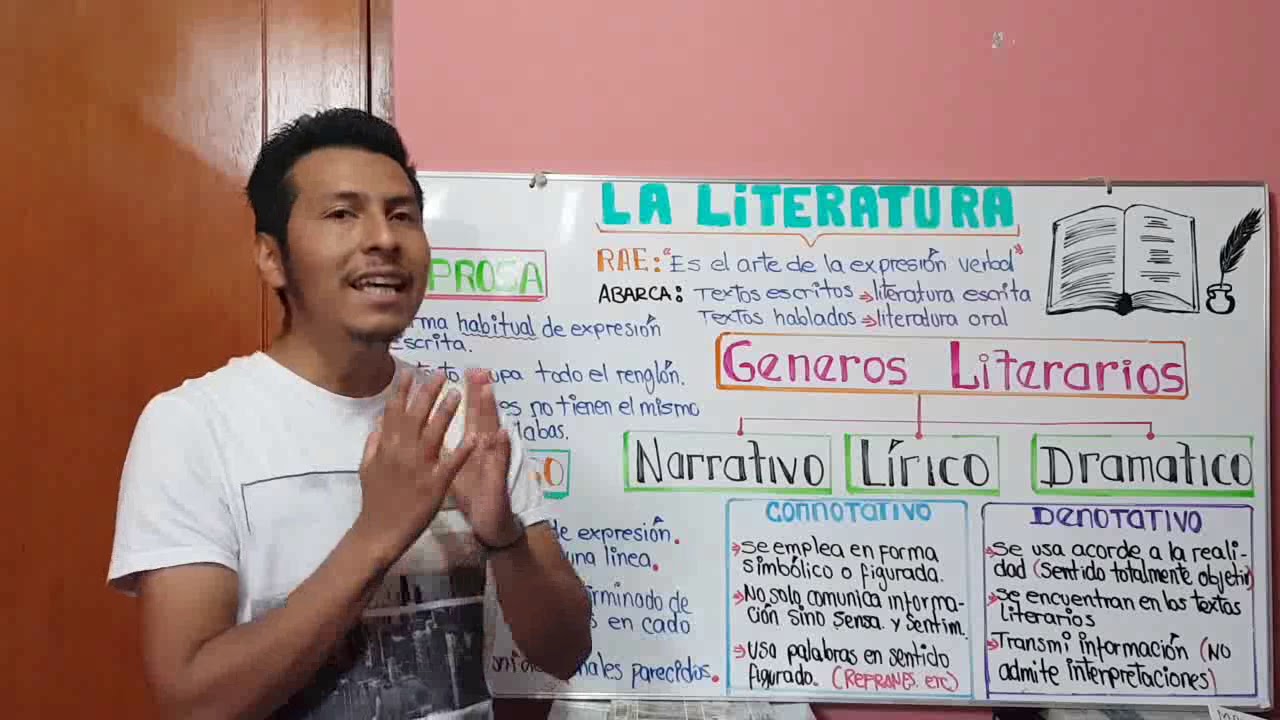LA LITERATURA, GÉNEROS LITERARIOS, PROSA Y VERSO - YouTube