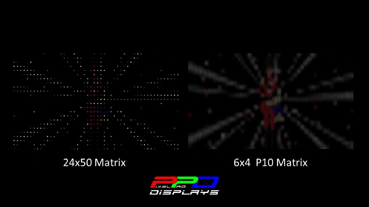 Stevie Wonder: What Christmas Means to Me - Matrix Sequence: xLights ...