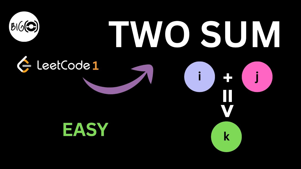 Workshop-1 | Two Sum Problem | LeetCode | NEWGEN (2021-2025) | Training & Placement, BVCOE - YouTube