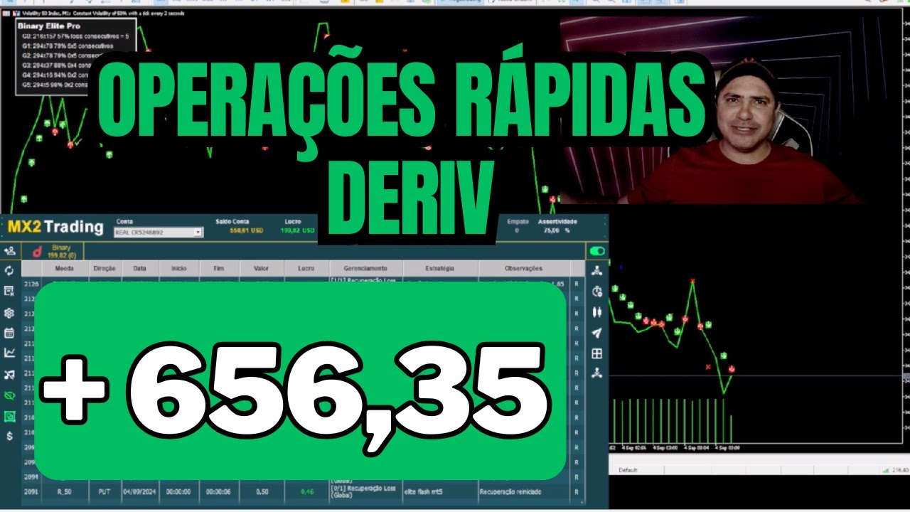 Como bater meta utilizando ticks na deriv - indicador mt5 deriv elite flash. - YouTube