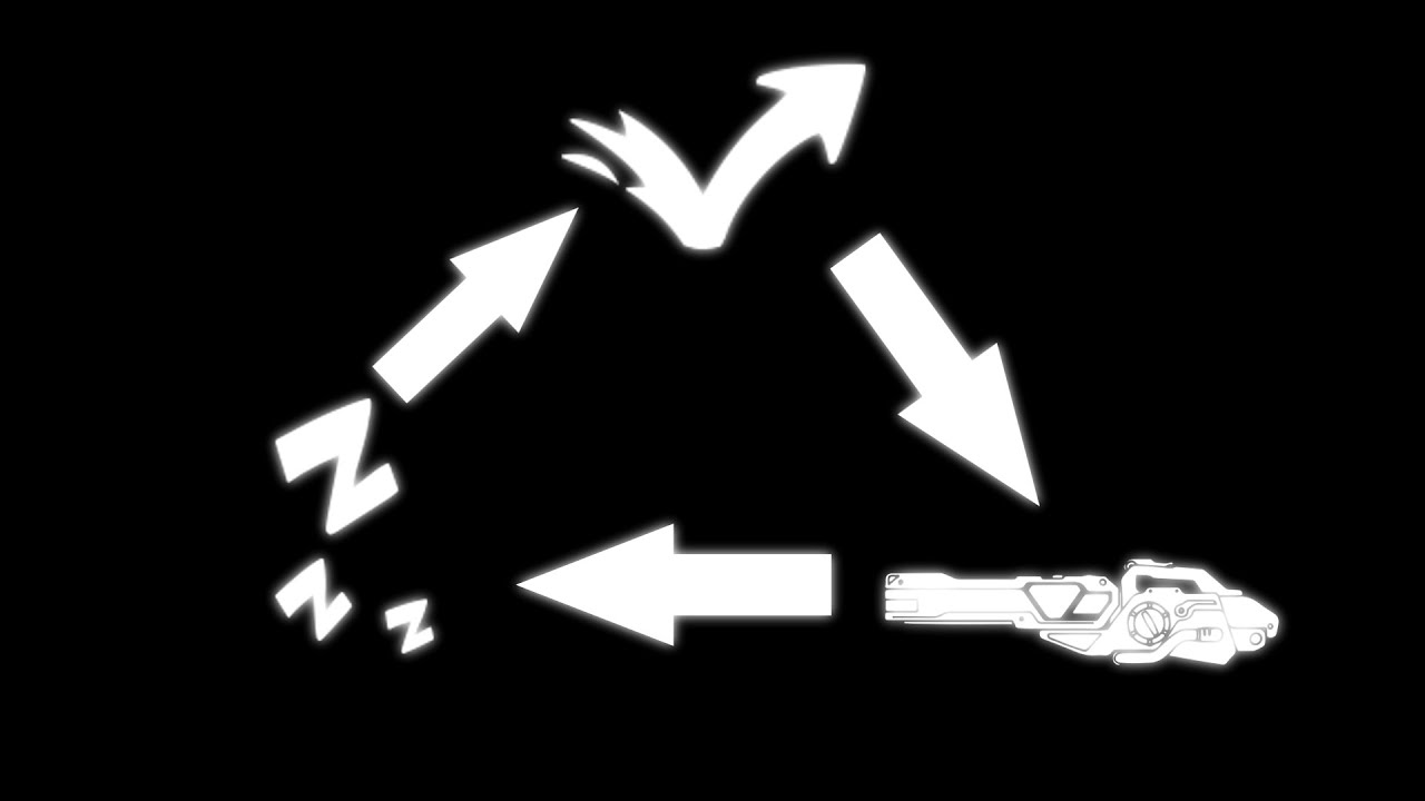 JUMP ZAP & NAP - YouTube