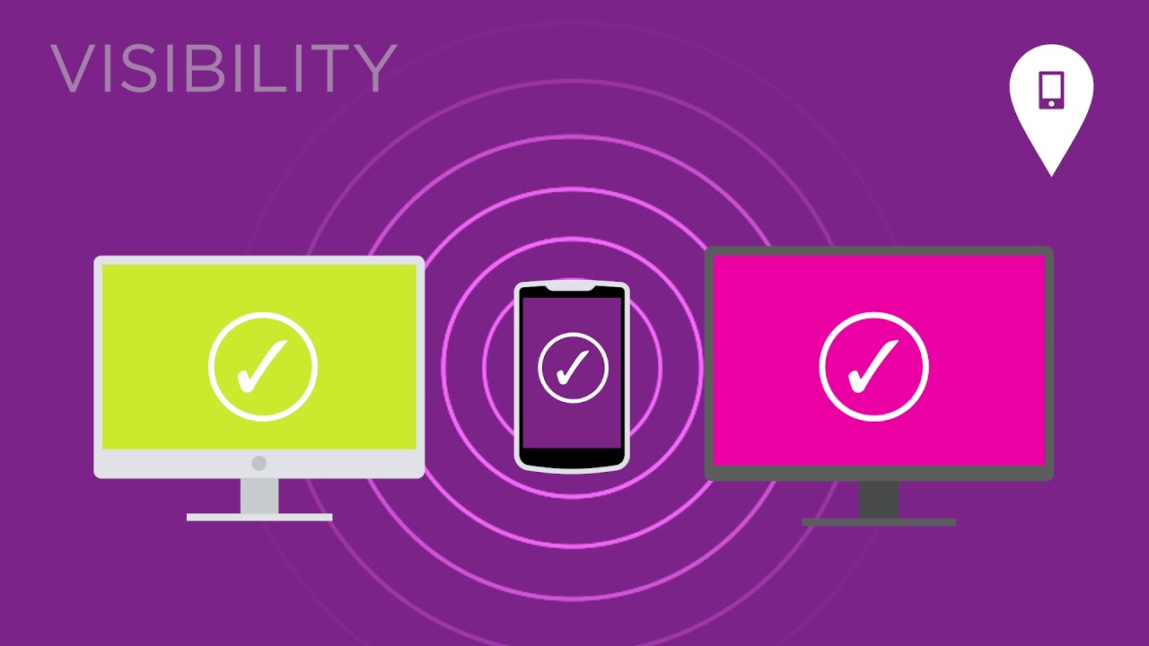 Vigo Mobile Workforce - YouTube