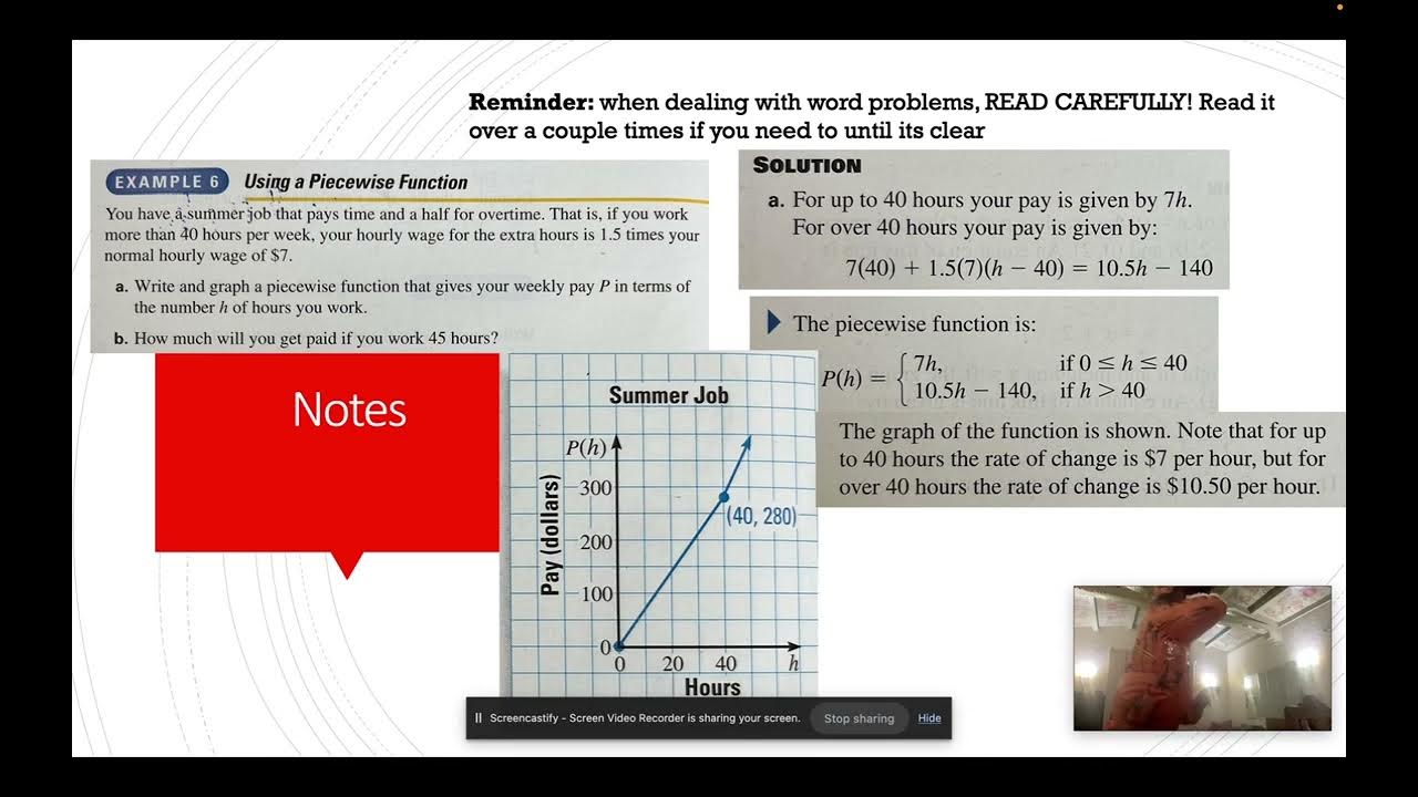 Piecewise Functions in Real Life (A2H) - YouTube