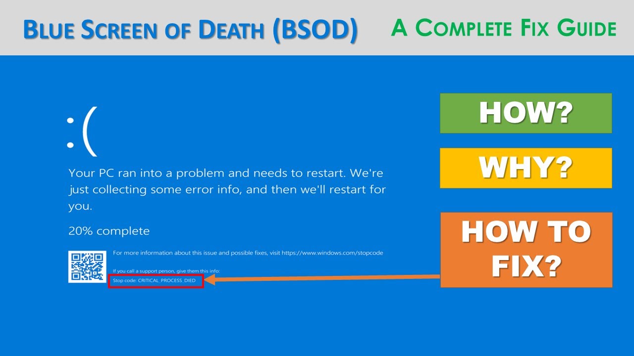 How To Fix A Blue Screen of Death | Complete Guide - YouTube