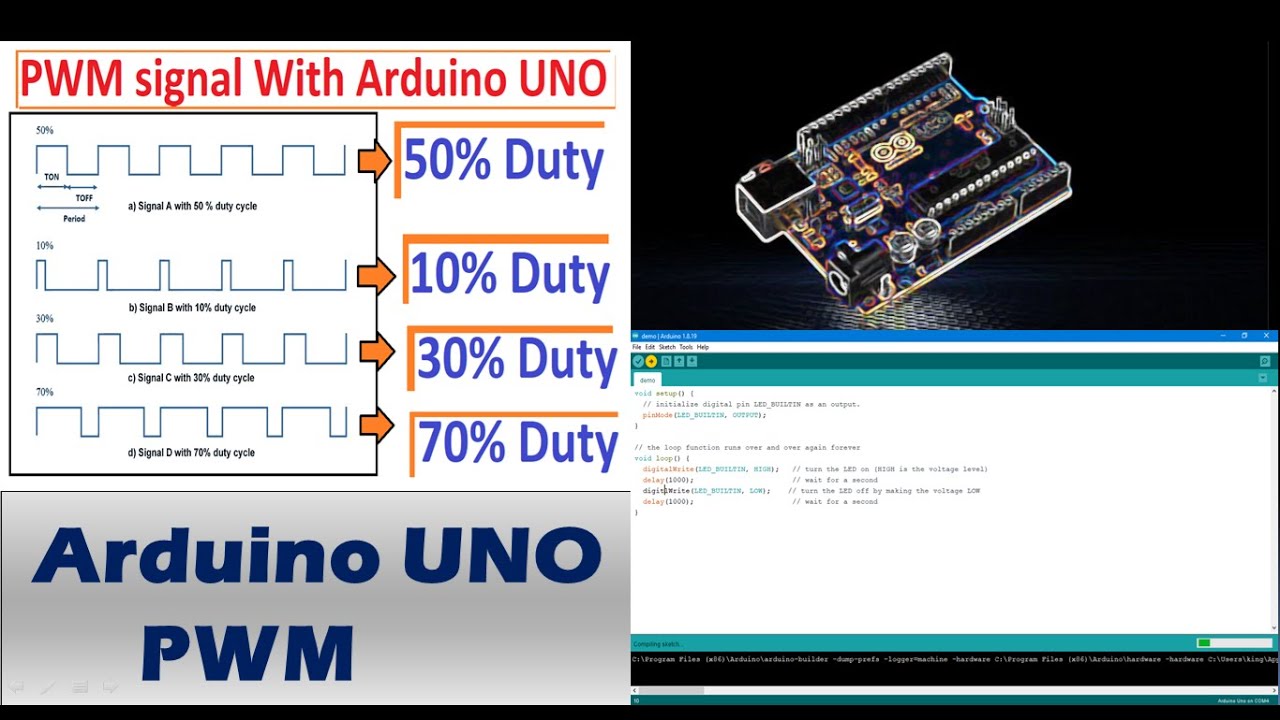 PWM SIGNAL WITH ONLY TWO LINE CODE - YouTube