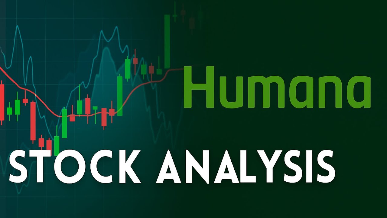 Humana : HUM Stock Analysis with Elliott Wave + Trade Setup - YouTube