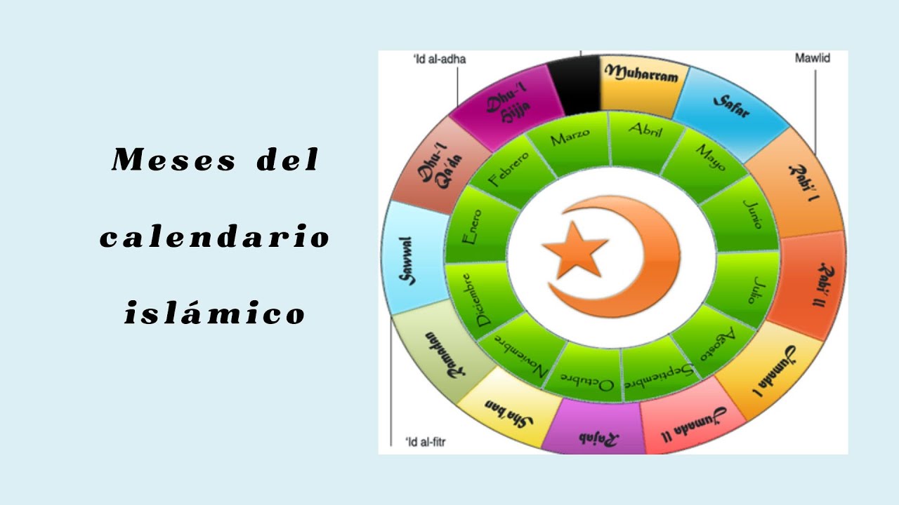 MESES DEL CALENDARIO ISLÁMICO - YouTube