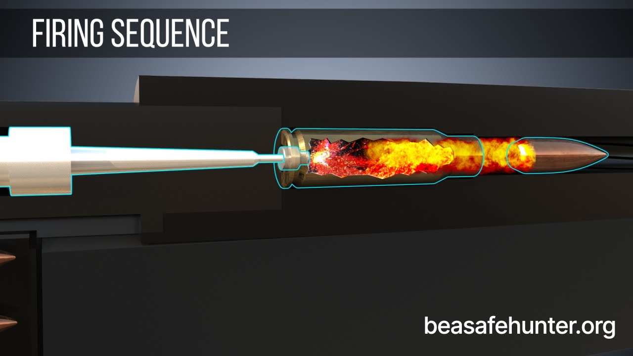 Firing sequence - YouTube