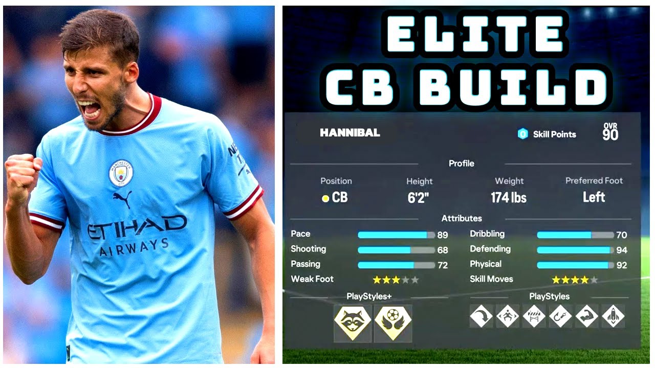 ELITE CB BUILD | EA SPORTS FC 24 CLUBS BALLER BUILD - YouTube