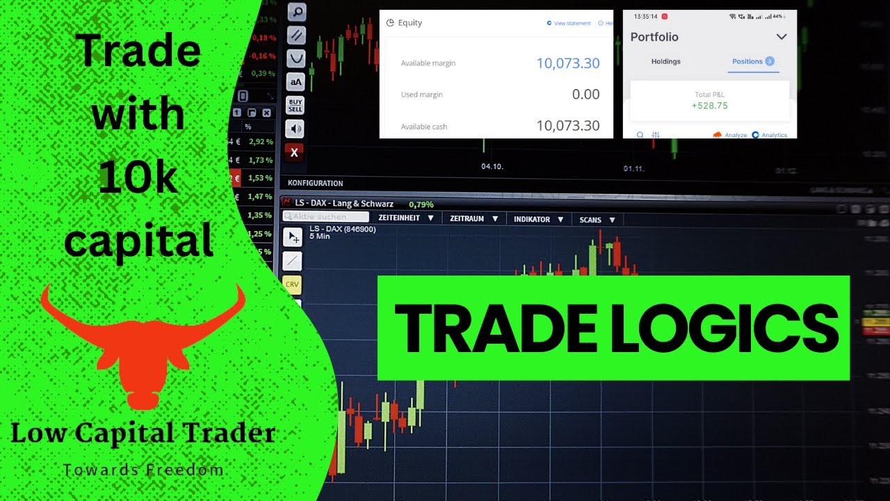 Bank nifty trading | Post trade analysis | #trading #nifty #banknifty ...