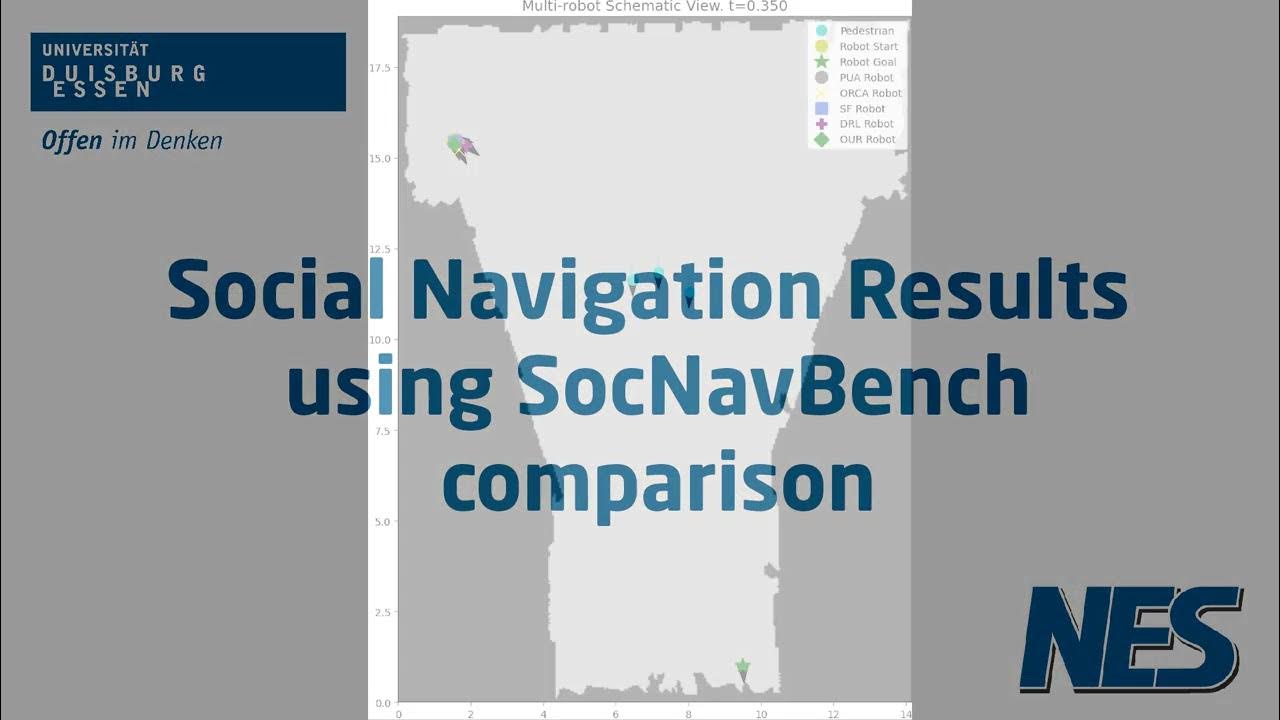 Human-Aware Navigation in Crowded Environments using Adaptive Proxemic Area and Group Detection ...