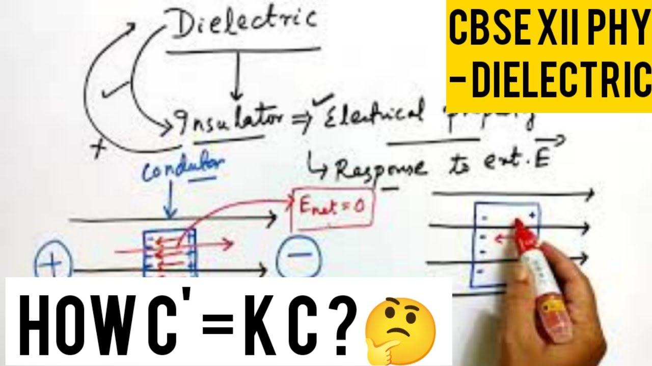 Dielectric | Polarisation of dielectric & it's effect on capacitance ...