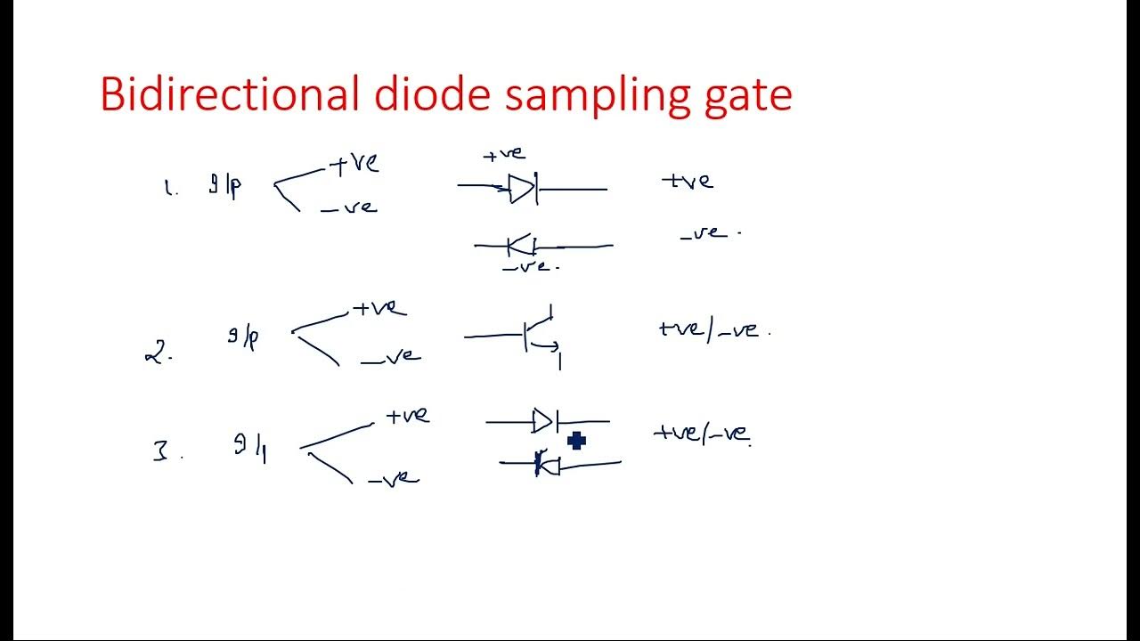 Bidirectional sampling gate | Diode | PDC | Lec-129 - YouTube
