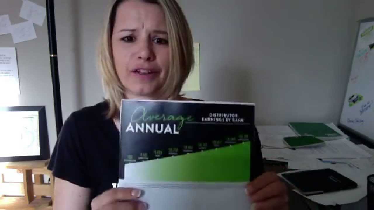 It Works! Steps To Success - YouTube