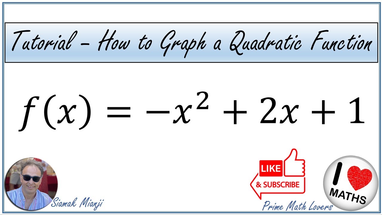 Tutorial How To Graph A Quadratic F x x2 2x 1 YouTube