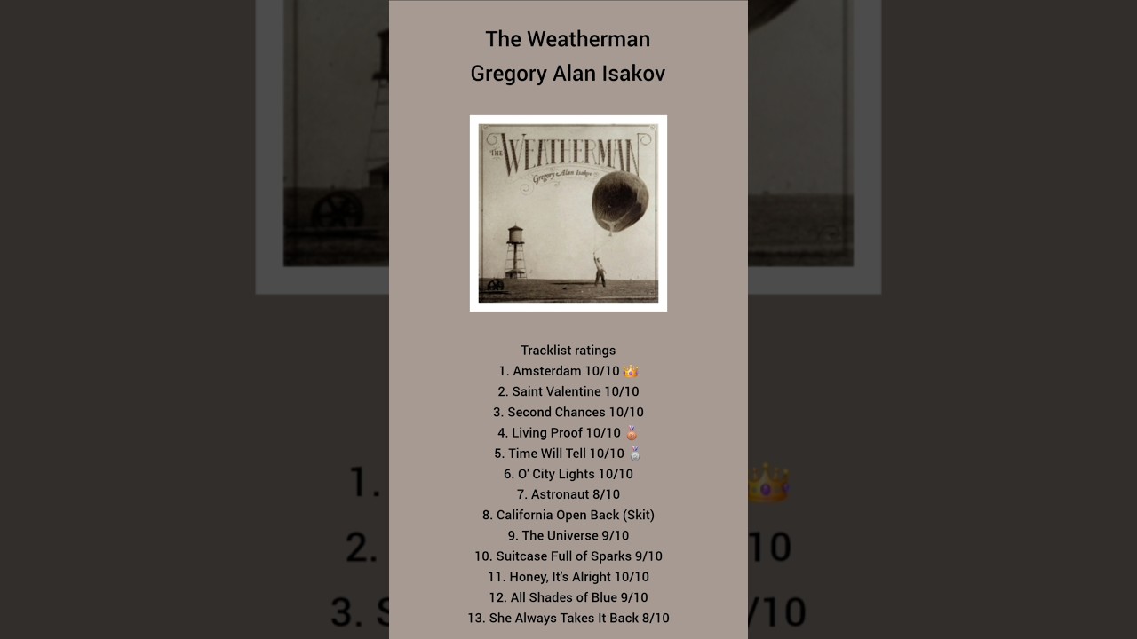 The Weatherman - Gregory Alan Isakov - Album Review - YouTube