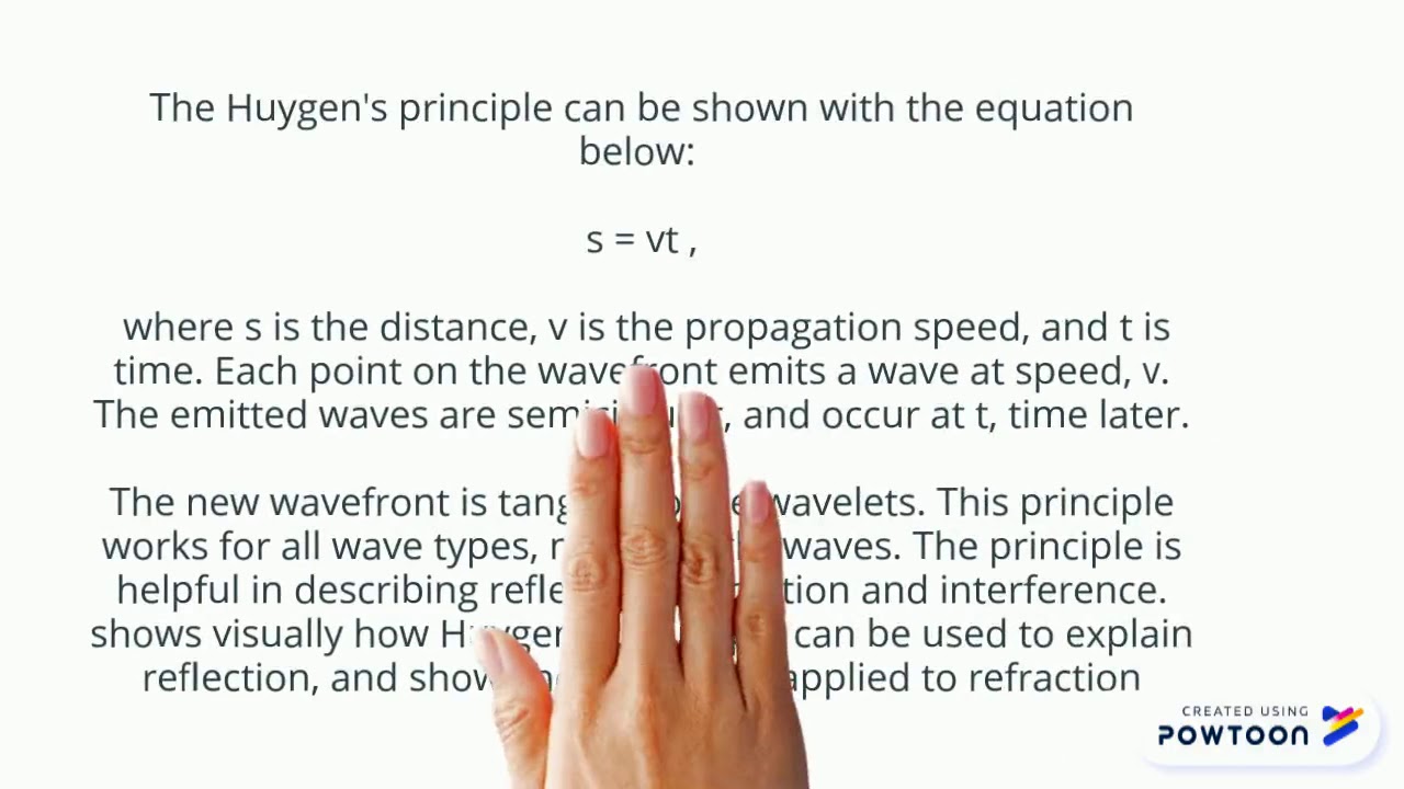 huygen principle - YouTube